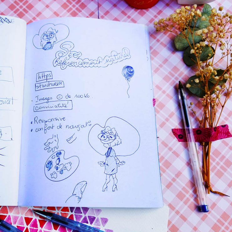 Gribouillage ou Doodling créatif - l'Atelier Géant